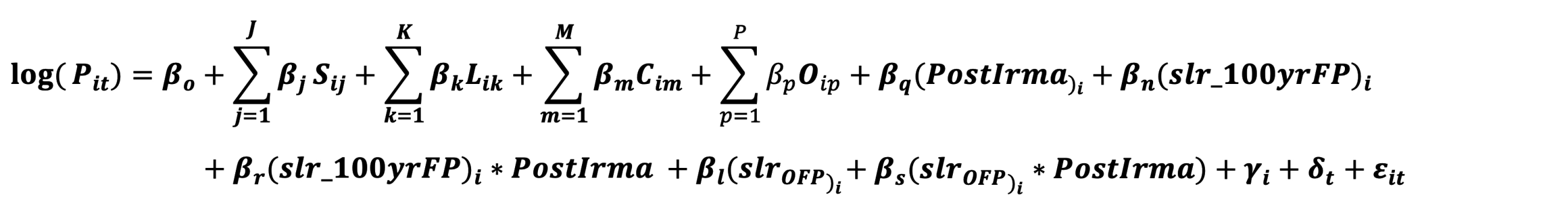 Sea Level Rise and Impact on Home Prices in Coastal Florida - Freddie Mac